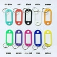 Key Labels, 100PCS Key ID Tags Key Labels Tags Plastic Key Tags, Tags ...