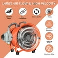 CKSFAN Portable 12" Explosion-Proof Blower - 790W 2645CFM for Hazardous ...