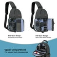 Mosiso Camera Sling Backpack Bag for DSLR/SLR/Mirrorless Cameras (Canon ...