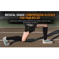 Calf Compression Sleeve for Women & Men, Footless 15-20 mmHg Support ...