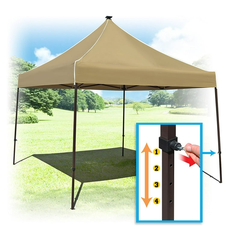 Canopies: What Are They? Types Of Canopies, Applications Of, 43% OFF