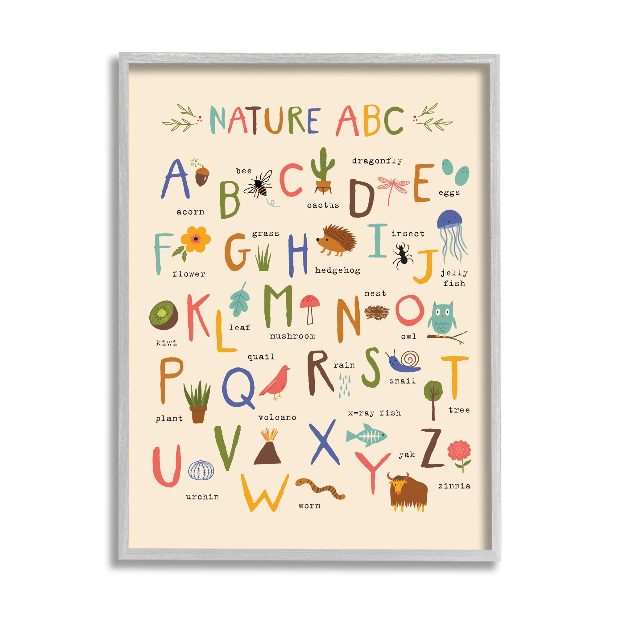 Stupell Industries Children's Nature ABC Diagram Adorable Animal ...