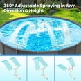 Pool Fountain for Above and In-Ground Pools, Dual Spray Waterfall ...