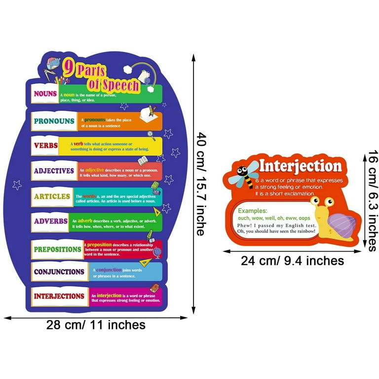 Language Arts Posters