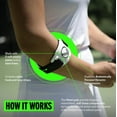 Bandit - Compression Arm Band for Elbow & Forearm - Helps Relieve Pain ...