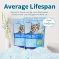 Made4Pets Cat Litter Crystals, Non Clumping No scooping Low Dust, Low ...