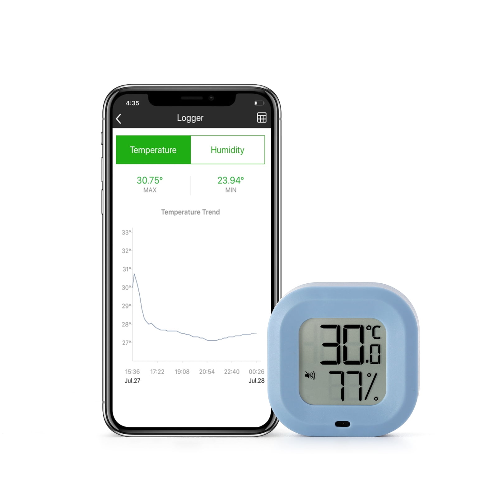 Smart Wireless Thermo-Hygrometer For Indoor And Outdoor Temperature ...