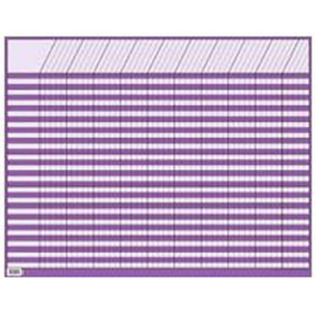 Creative Teaching Press CTP5181 Large Purple Horizontal Incentive Chart ...