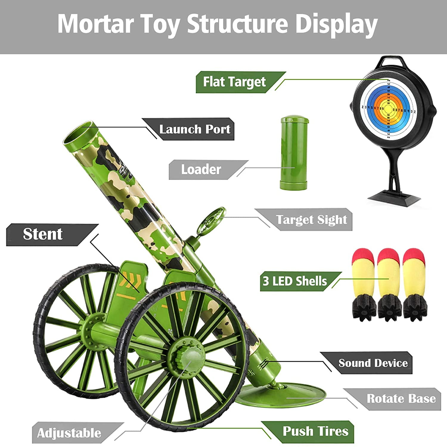 Mortar Launcher