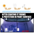Car Paint Coating Spray 3 in 1 Ceramic Coating Agent 120ML Waterless ...