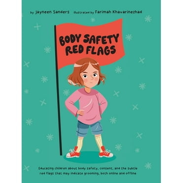 ABC of Body Safety and Consent: teach children about body safety ...