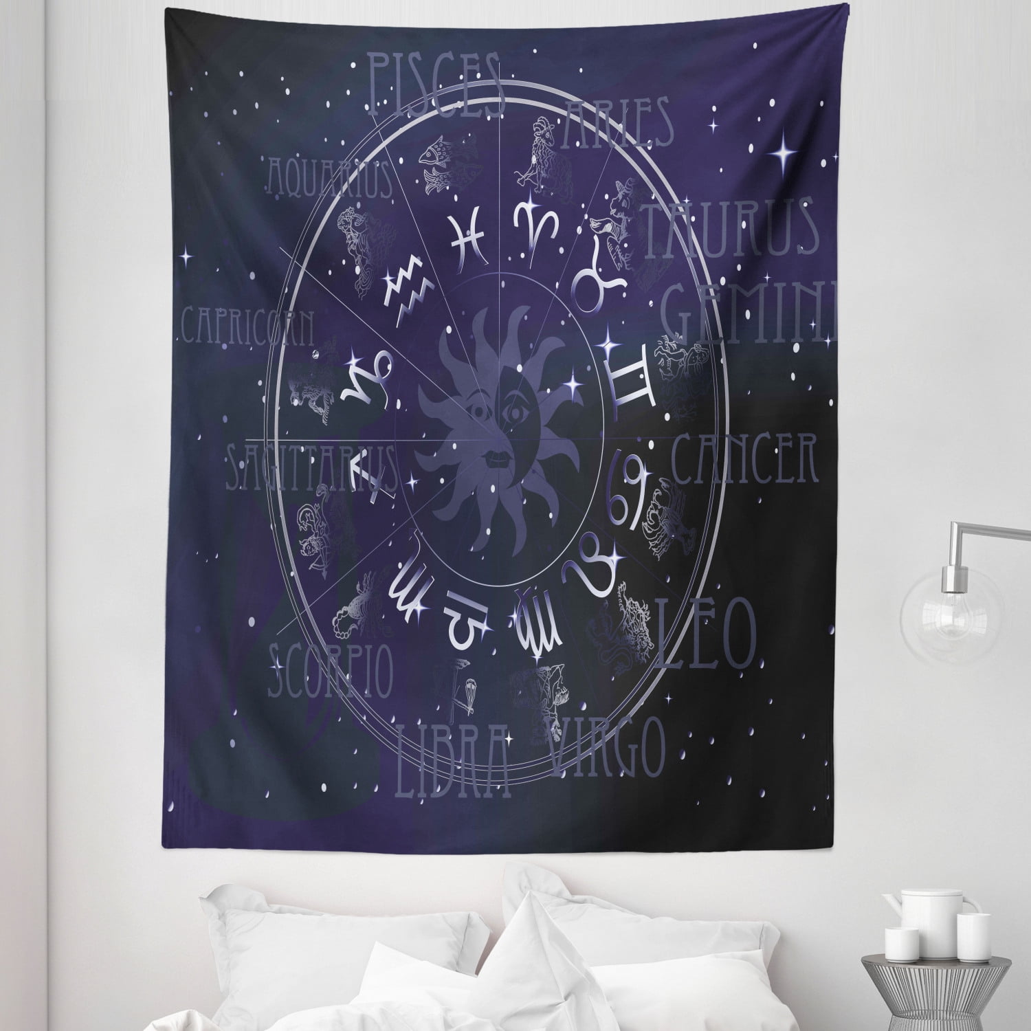 Astrology Tapestry, Horoscope Zodiac Sign in Circle Wheel Shape on Star ...
