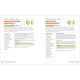 Bodybuilding Meal Prep Cookbook: Macro-Friendly, Power Workout Meals to Prepare, Grab, and Go ...