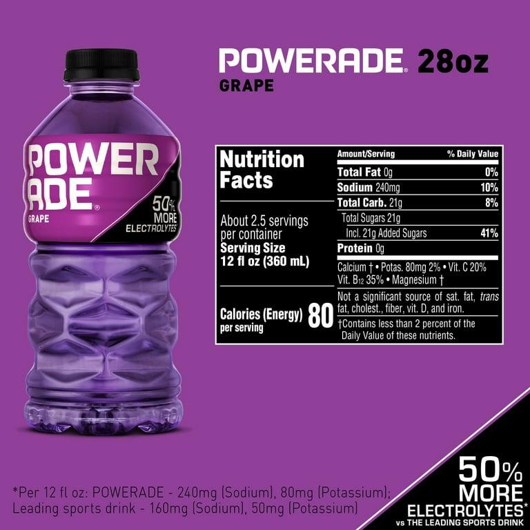 Grape Powerade 8