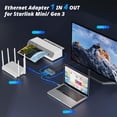 Starlink Gen 3/Mini Ethernet Adapter Multi Ports Starlink Mini Ethernet ...