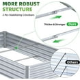 Raised Garden Bed 6 3 1ft Galvanized Metal Planter Boxes For Herbs