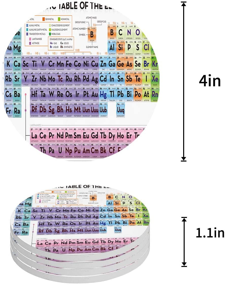 FMSHPON Periodic Table of Elements Set of 6 Round Coaster for Drinks ...