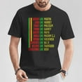 Black History Pride Martin Afro Graphic Tee Unisex Adult Cotton Shirt ...