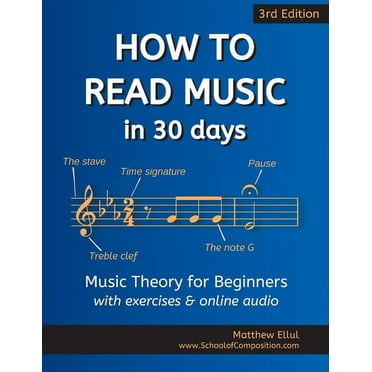 How To Read Music For Beginners: Learn Playing Music: How To Read Music ...