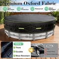 15Ft Round Above Ground Pool Cover, Safety Solar Pool Cover with ...