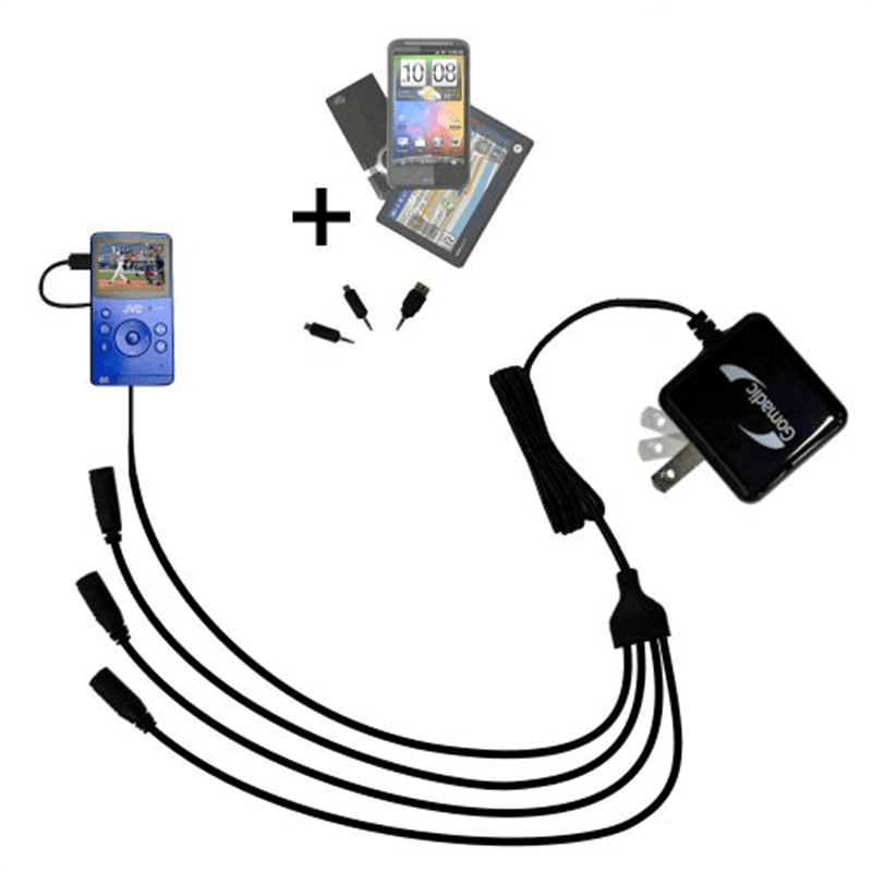 Flip video camera charger - offhohpa