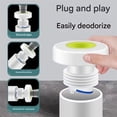 Advanced Sealing Technology Pipe Plugs Ensures Watertight Seal To Block ...