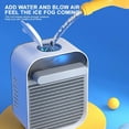 Kxbdsfy Portable Air Conditioners New 2 0 Portable Ac Rechargeable Fan