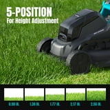 Mightymow Cordless Lawn Mower, 20V Electric Lawn Mowers, 13 inch, 5 ...