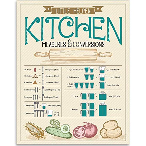 Kitchen Measures and Conversions Chart - 11x14 Unframed Art Print ...