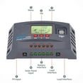 Small Solar Powering Controllers 30amp -100A ABS Protective Designs for ...