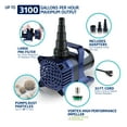 Alpine Corporation 3100 GPH Cyclone Pond Pump Submersible - Walmart.com