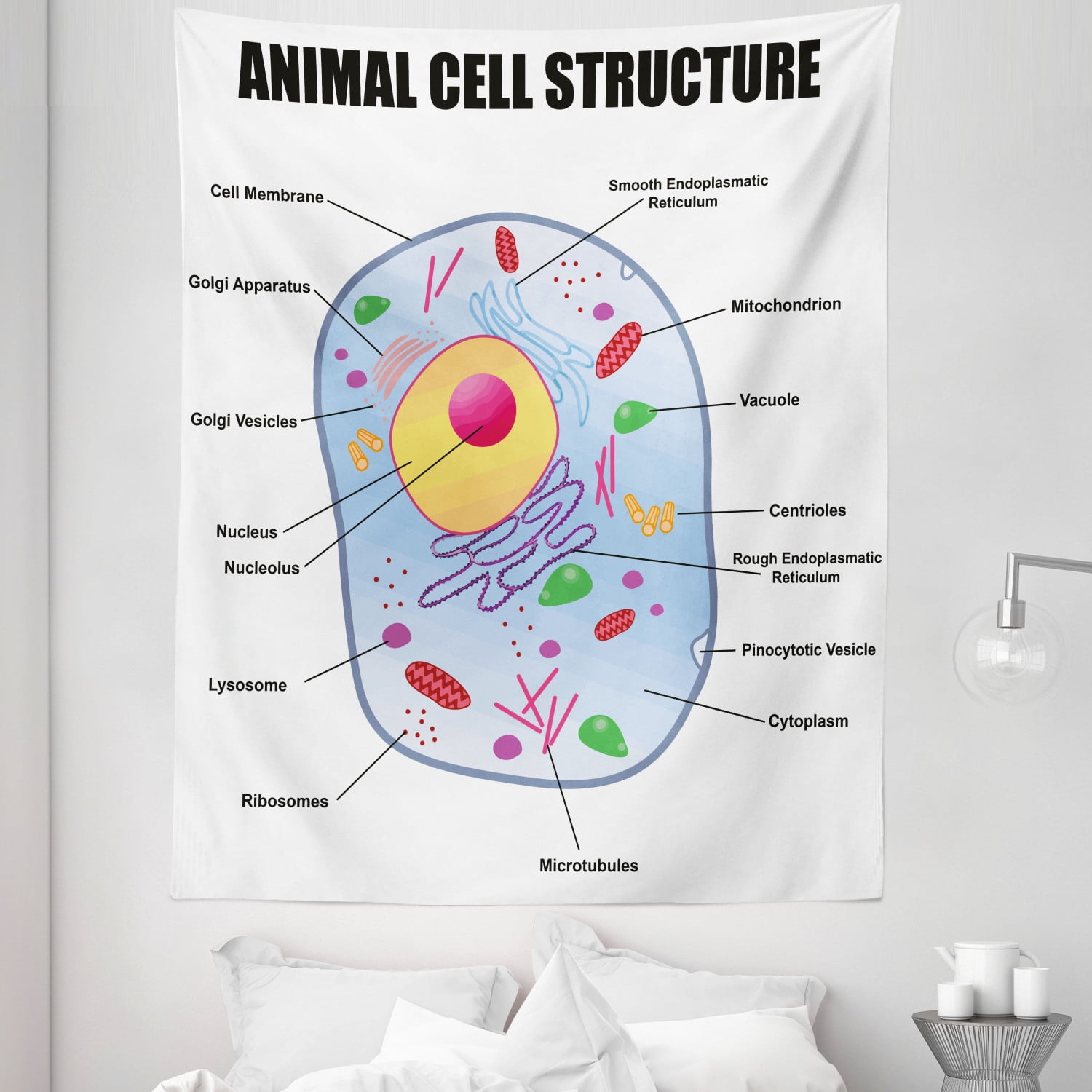 Microbiology Wall Art