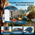 Bird Feeder with Camera Solar , 4K Video Bird House, AI Bird Species ...