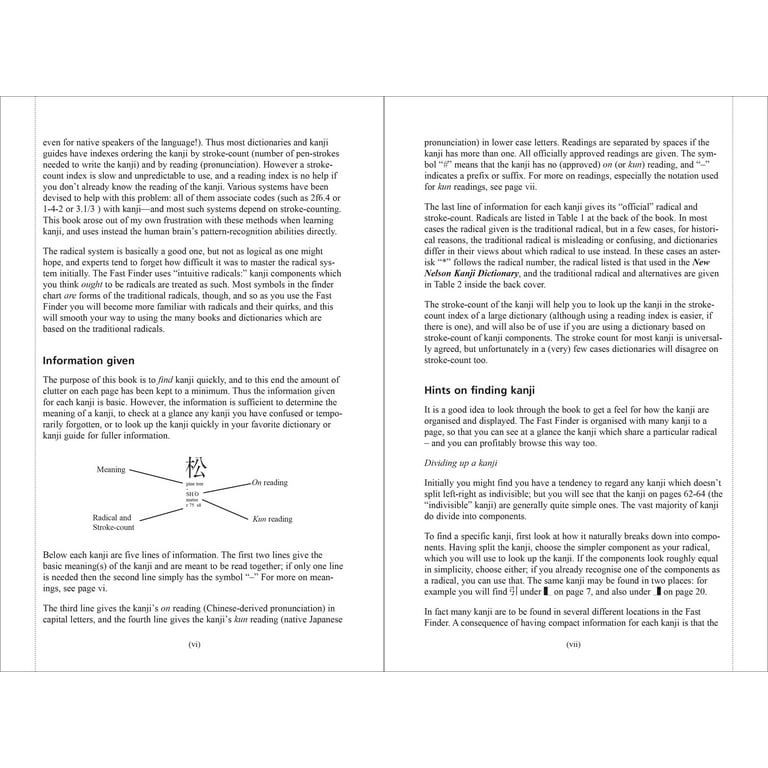 Japanese Symbol For Fast