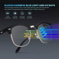 Blue Light Glasses for Men & Women - Mixed Material + Frames with UV ...