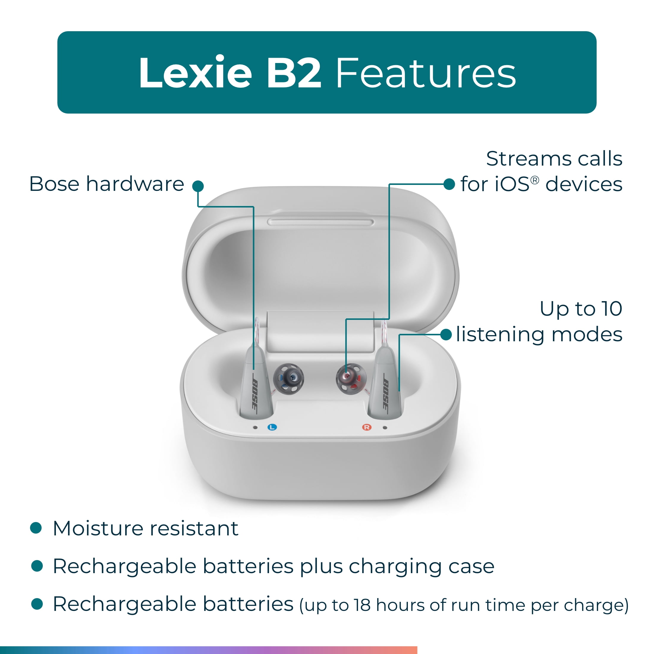 Lexie B2 Self-Fitting Rechargeable OTC Hearing Aids Powered by Bose ...