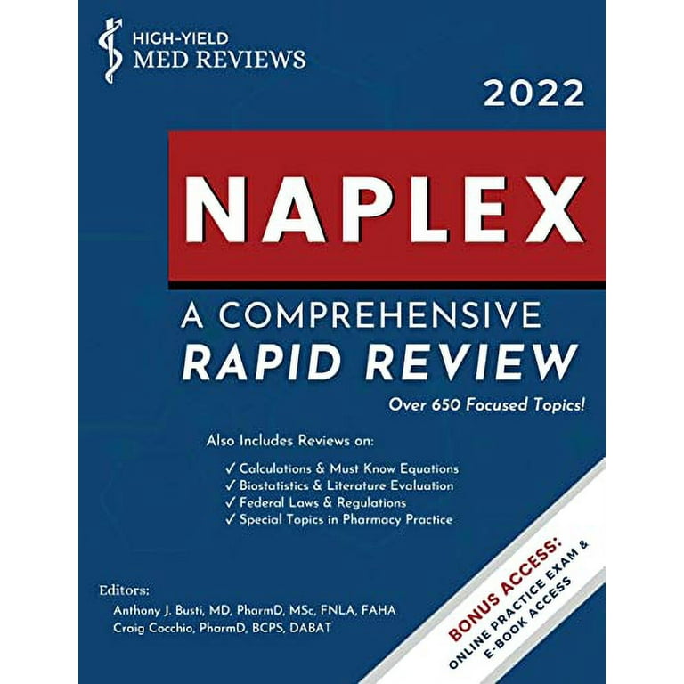 Naplex Review
