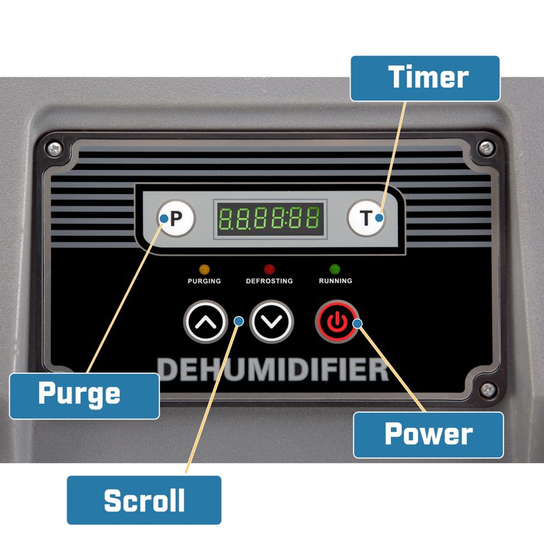 Bluedri Dehumidifier