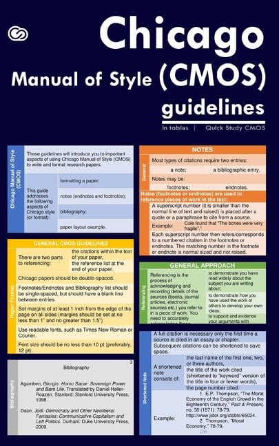 Formatting in Tables: Chicago Manual of Style (CMOS) Guidelines in ...