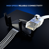 Maximm Cat6 Ethernet Cable, 300 Ft, UTP LAN Cable, RJ45 Network ...