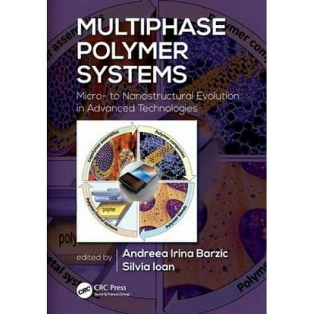 Multiphase Polymer Systems: Micro- To Nanostructural Evolution in ...