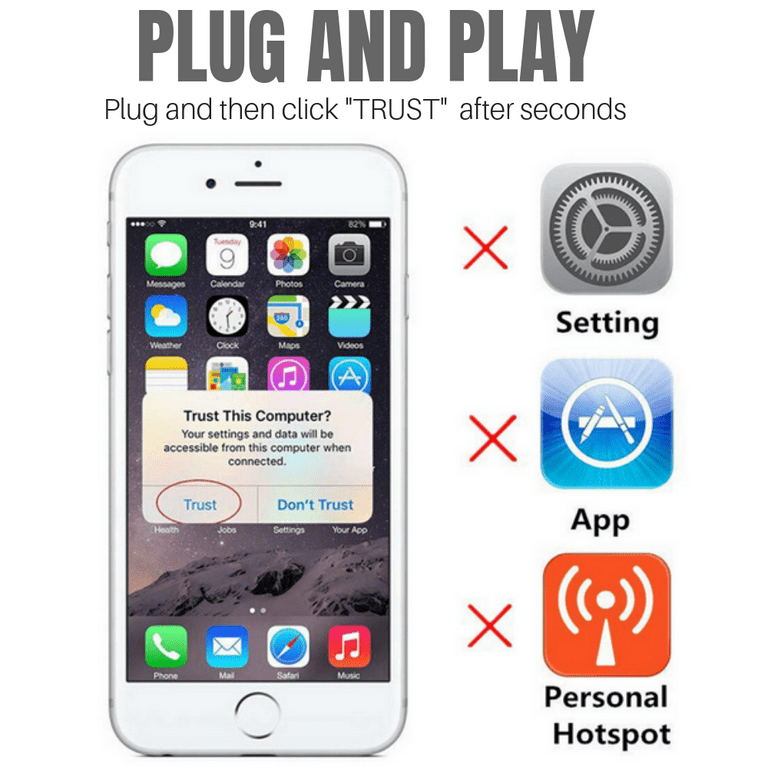 Iphone 6 Projector App