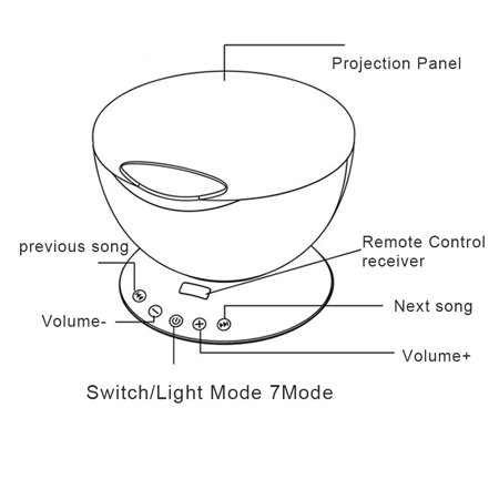 Ocean Wave Projector LED Night Control Colors Light Built In Music ...