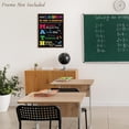 Growth Mindset Math Posters for Classroom - Inspirational Wall Art ...