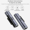 102W USB-C Adapter for Surface Devices Fast Charging with Hardware ...