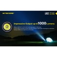 Nitecore LR12 Tactical Waterproof Camping/Utility LED Lantern ...