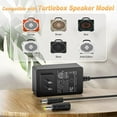 15V 3A Charger for Turtlebox Gen 2 Gen 3 Outdoor Portable Bluetooth 5.0 ...