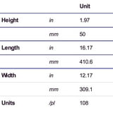 Pavestone 12" x 16" Caprezzo Chicago Blend (Grey/Charcoal) Concrete ...