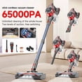 Max 65KPA Wireless Rechargeable Vacuum, 8-in-1 Design, Extendable Pole ...
