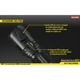 NITECORE MH20 Multitask Hybrid 1000 Lumen Mini Rechargeable Flashlight ...